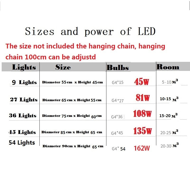 Firefly LED Petal Chandelier – LUMIN LAMP HOUSE
